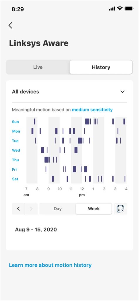 Linksys Wi Fi E Mesh PasionMovil