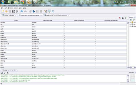 Analytics And Visualization Of Big Data Text Processing Tutorial With