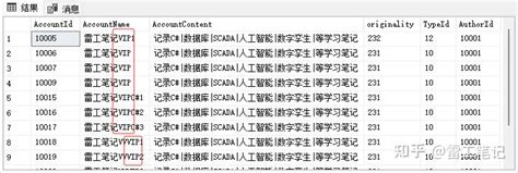 数据库sqlserver数据库:模糊查询的三种情况 知乎 数据库sqlserver数据库:模糊查询的三种情况 知乎