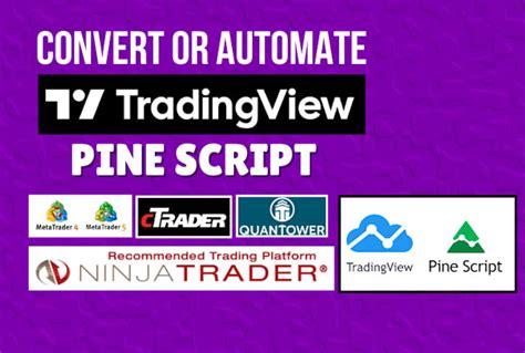 Automate And Convert Tradingview Pinescript To Mt4 Mt5 Ninjatrader With Speed By Hatybuitze