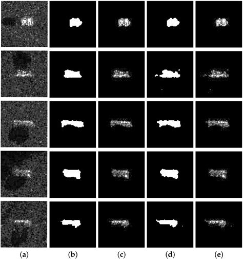 When Deep Learning Meets Multi Task Learning In Sar Atr Simultaneous Target Recognition And