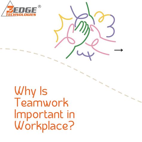 3 edge technologies on linkedin teamworkmakesthedreamwork