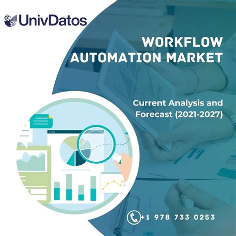 Workflow Automation Market Analysis Forecast Growth 2021 2027