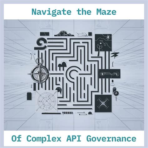 Apiwiz On Linkedin 🔒 Is Your Api Governance A Maze Of Complexity 🌀