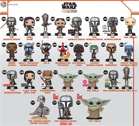 The Mandalorian Guide V2 Rfunkopop