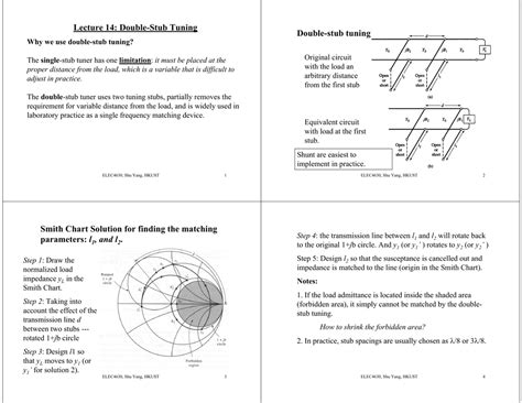 Lecture Double Stub Tuning Double