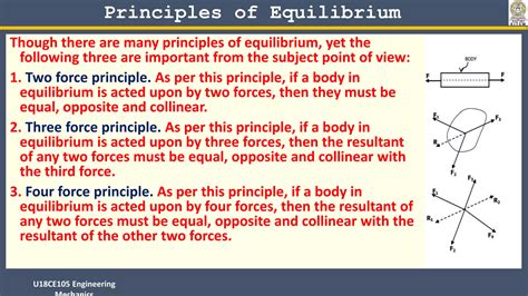 Lamis Theorempptx Physics Science