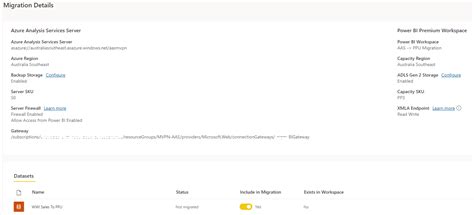 Migrating Aas To Power Bi Premium Real World Example Azure Analysis