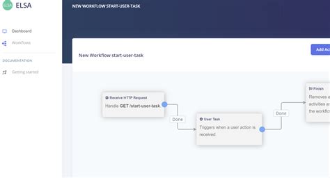 Workflow Designer User Task Actions Not Visible As Outcome Issue Elsa Workflows Elsa