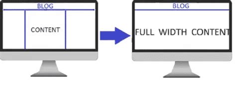 Blogger Full Width Template Transformation Service