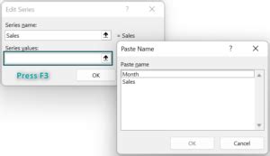 Dynamic Chart In Excel Step By Step Examples How To Create