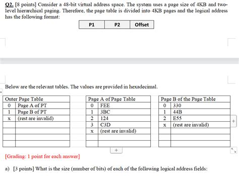Solved Q2 8 Points Consider A 48 Bit Virtual Address