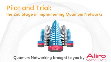 Quantumnetworks Quantumtechnology Aliro
