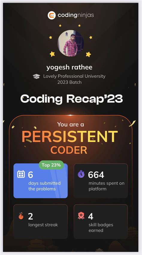 Persistent Coder With Coding Ninjas Award Yogesh Posted On The