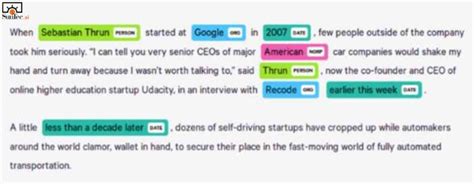 Textannotation Topicmodeling Aidatalabeling Machinelearning Suntecai