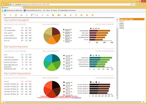 Getting Started With Telerik Report Server Community Technology Preview Telerik Blogs