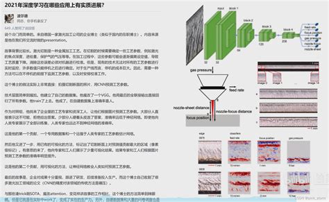 [可解释机器学习]task03：[算法]cam cam算法 csdn博客