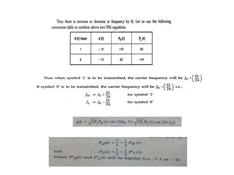 Digital Modulationpptx