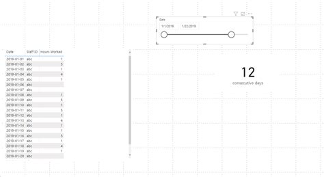 Calculating Consecutive Days Worked By Staff Microsoft Fabric Community