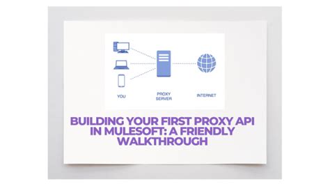 Mule Trains Empowering It Professionals With Comprehensive Mulesoft Training