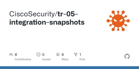 GitHub CiscoSecurity Tr 05 Integration Snapshots