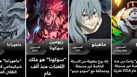 جوجوتسو كايسن أقوى اللعنات والمستخدمين على الإطلاق Youtube