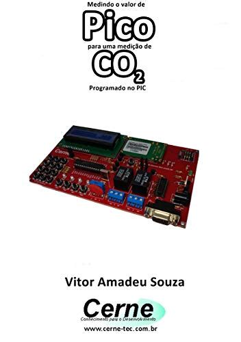 Medindo O Valor De Pico Para Uma Medição De Co2 Programado No Pic Ebook Resumo Ler Online E