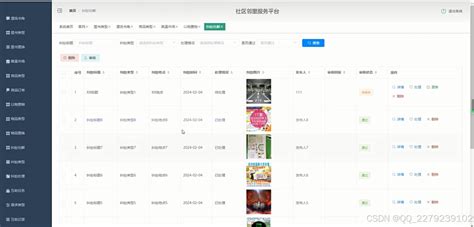 377基于java Ssm Springboot社区服务平台系统图书旧物置换跳蚤市场纠纷化解处理（源码文档运行视频讲解视频） Csdn博客
