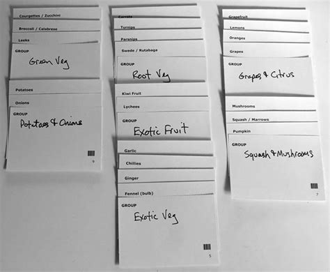 Card Sorting Template Tutore Org Master Of Documents