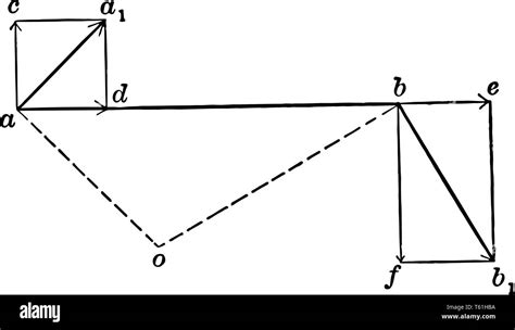 This Image Shows The Connected Points Without Moving If Two Points Are So Connected That Their