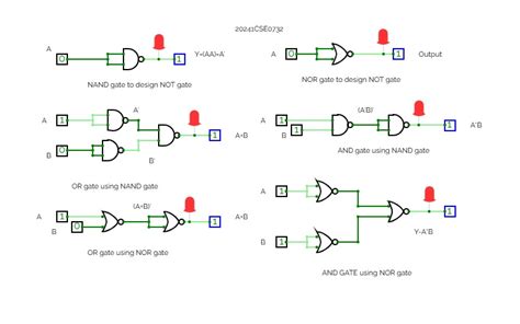 CircuitVerse LOGIC Gate 2 CircuitVerse LOGIC Gate 2