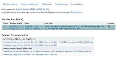 Jdbc Odbc Driver For Mac Lasopajj