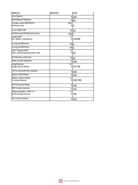 Arduino Parts Pdf Home And Garden Computers
