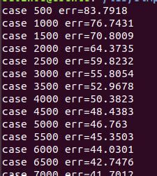 Github Tud Acs Lab Cnn Ci Advanced Computing Systems Lab Accelerating A Deep Learning
