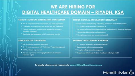 Health Matrix Posted On Linkedin