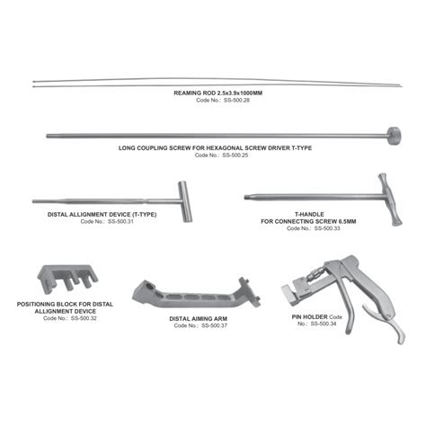 Femoral Nails Instrumentation 3 Surgisol