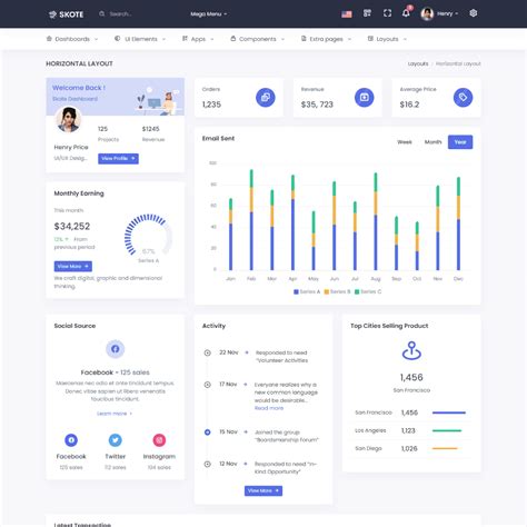 jual skote html and laravel 11 admin dashboard template sketch