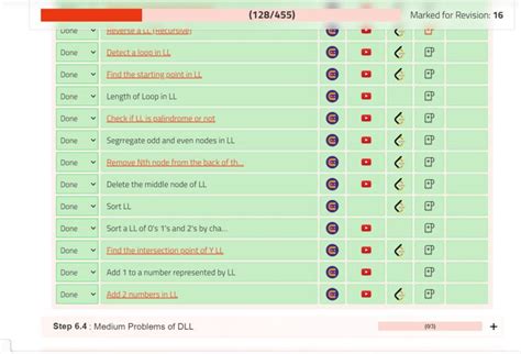 Anushka Chouhan On Linkedin 100daysofcode 100daysofcode 100daysofcodechallenge 100daysofcode