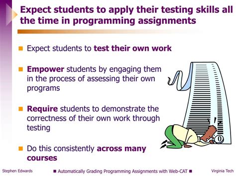 Ppt Automatically Grading Programming Assignments With Web Cat