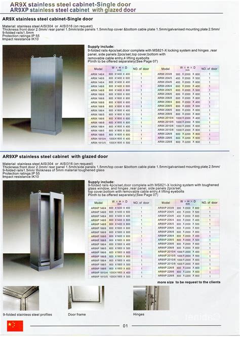 Stainless Cabinet ตู้mdb ตู้คอนโทรล Cabinet ตู้งานไฟฟ้า ตู้ไฟ ตู้ควบคุม