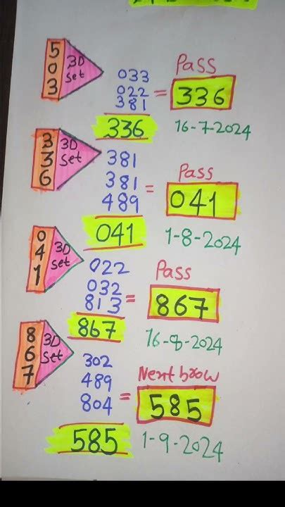 3d 01 09 2024 ၁၆ ကြိမ်မြောက်အတွက် ဒဲ့ ဂဏန်း Shorts Youtube