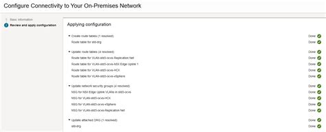 Enable Dns Resolution For On Premises Domain From Oracle Cloud Vmware