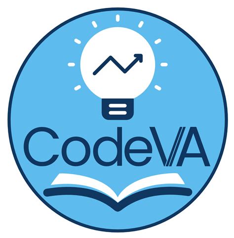 Home Codeva