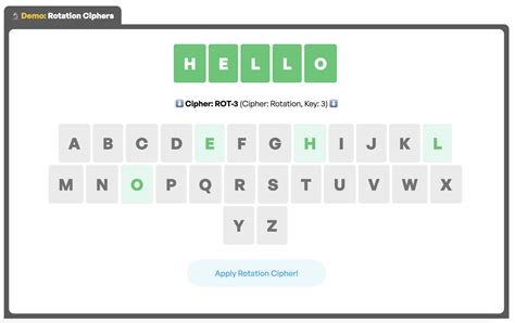 Karan Gupta ‘24 And Csignited An Accessible Approach To Cybersecurity Amadorvalleytoday