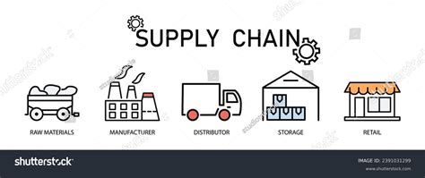 Supply Chain Management Value Chain Management Stock Vector Royalty