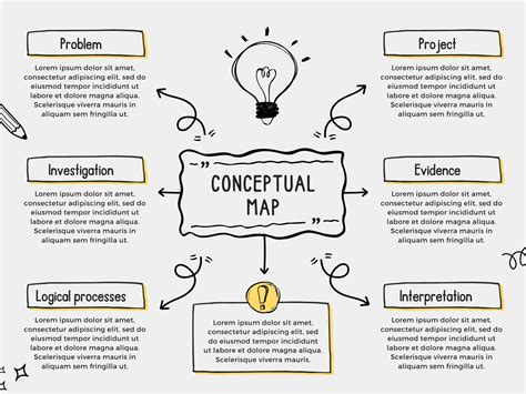 Free Concept Map Template Word Free Printables Hub
