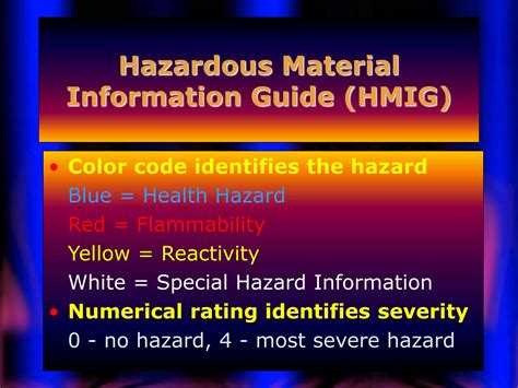 Hazcom Training Pptppt