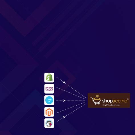 Data Migration Shopaccino App Store
