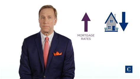 Many Have Asked About The State Of Current Financial Markets And