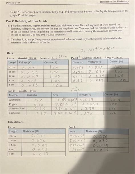 Solved R VS A Perform A Power Function Fit Y Axb Of Chegg Com